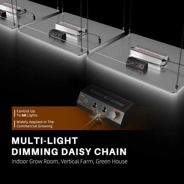 Spider Farmer SF4000 2026 450W LED Grow Light | Bridgelux